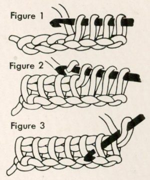 Mondrian Style Afghan Crochet Pattern – KnitCraft