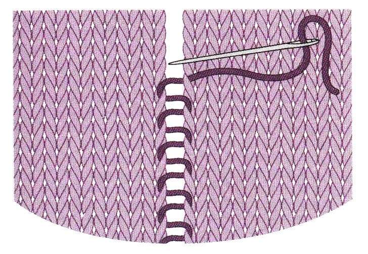 How to make Flat Stitch - KnitCraft