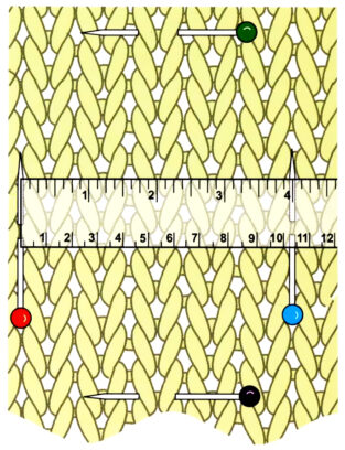 How to Measure Knit Gauge - KnitCraft