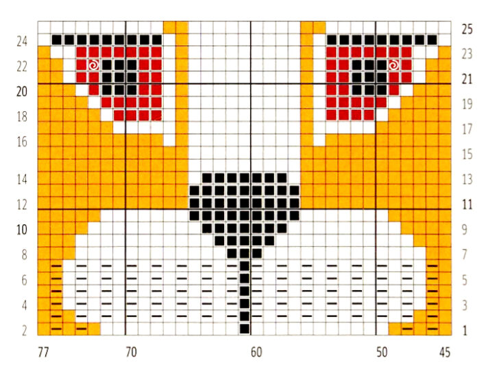 Cute Dog Hat Knit Pattern - KnitCraft